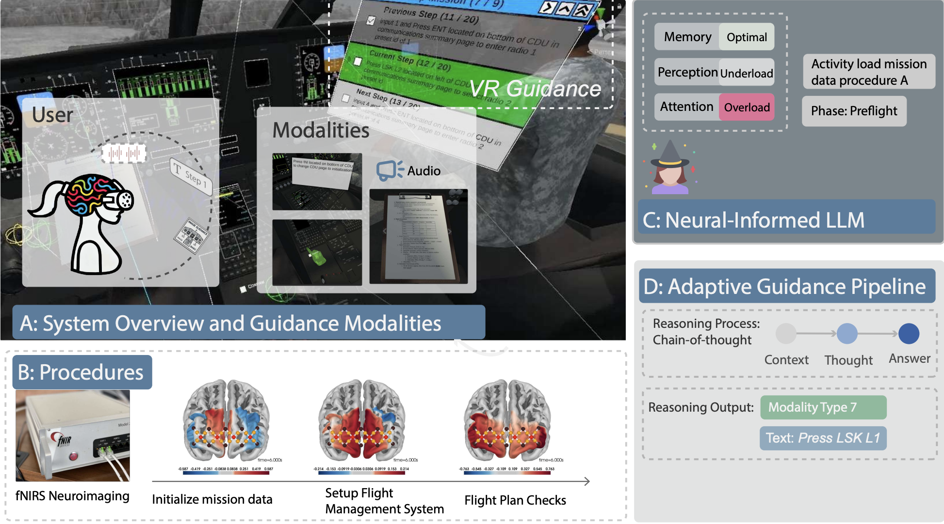 AdaptiveCopliot | Jewelina